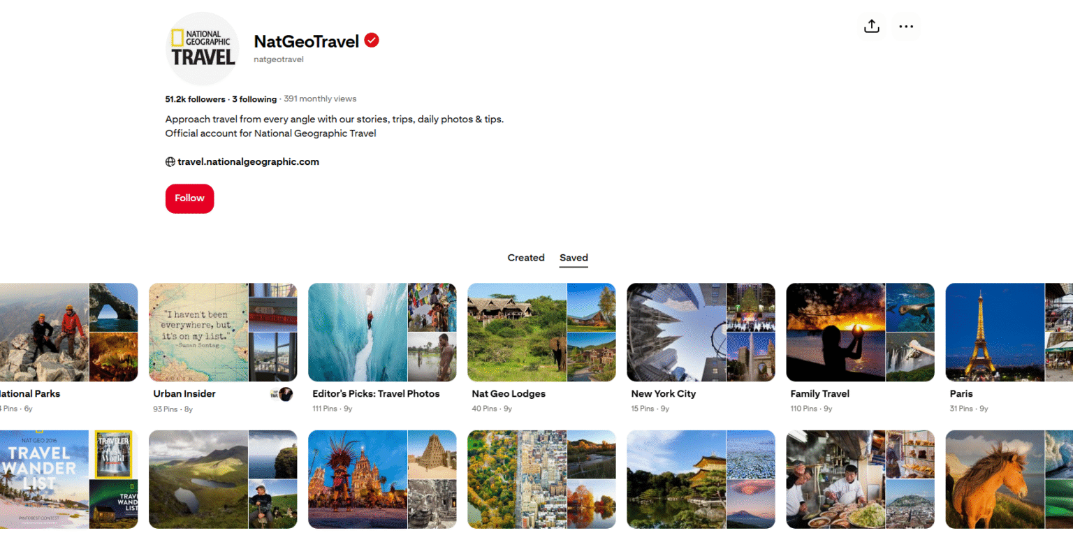 Best Brands On Pinterest With Examples