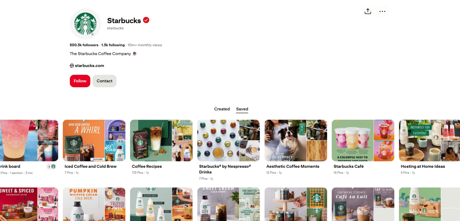 Best Brands On Pinterest With Examples